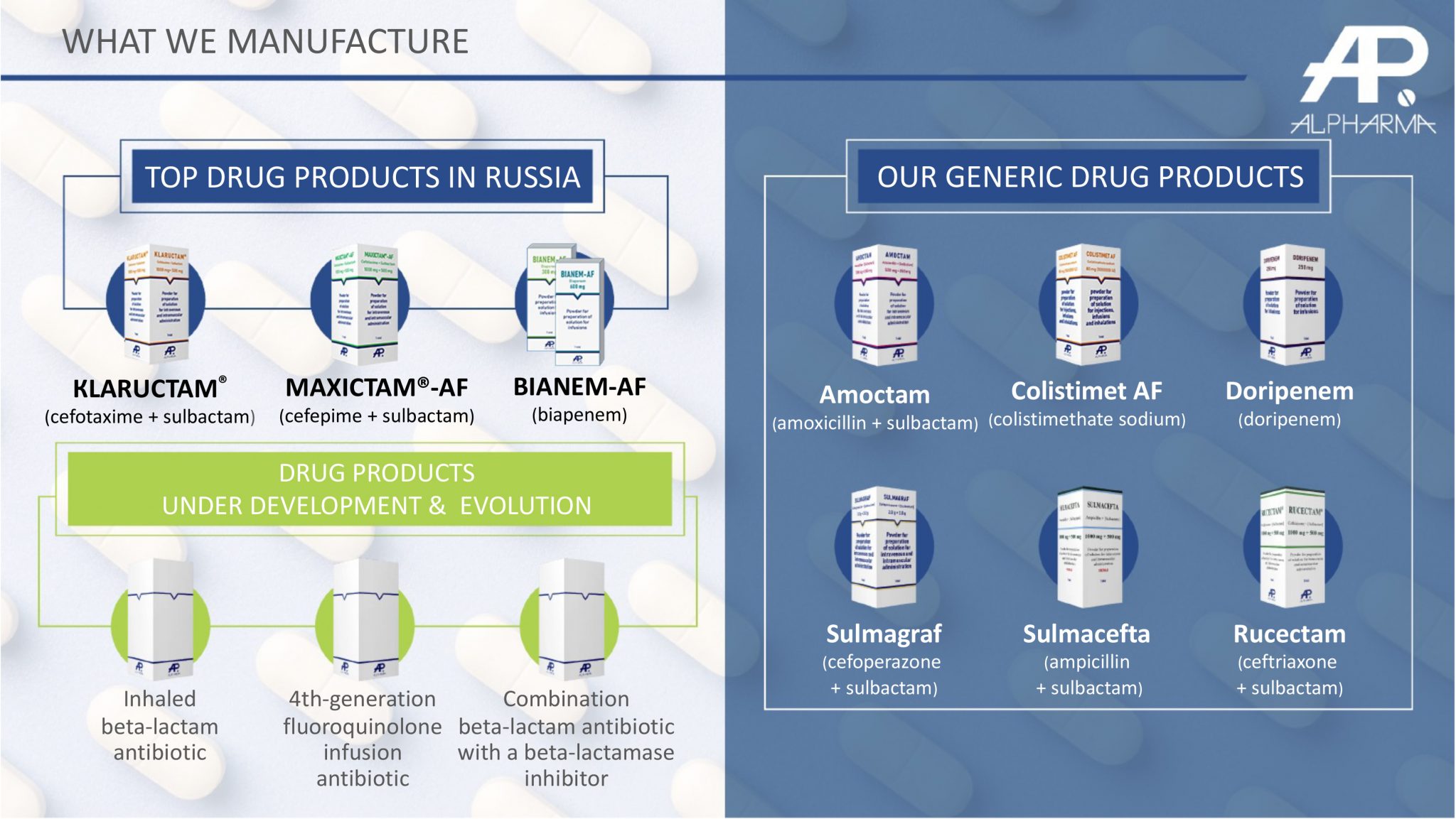 Pharmaceutical company in Russia - Alpharma