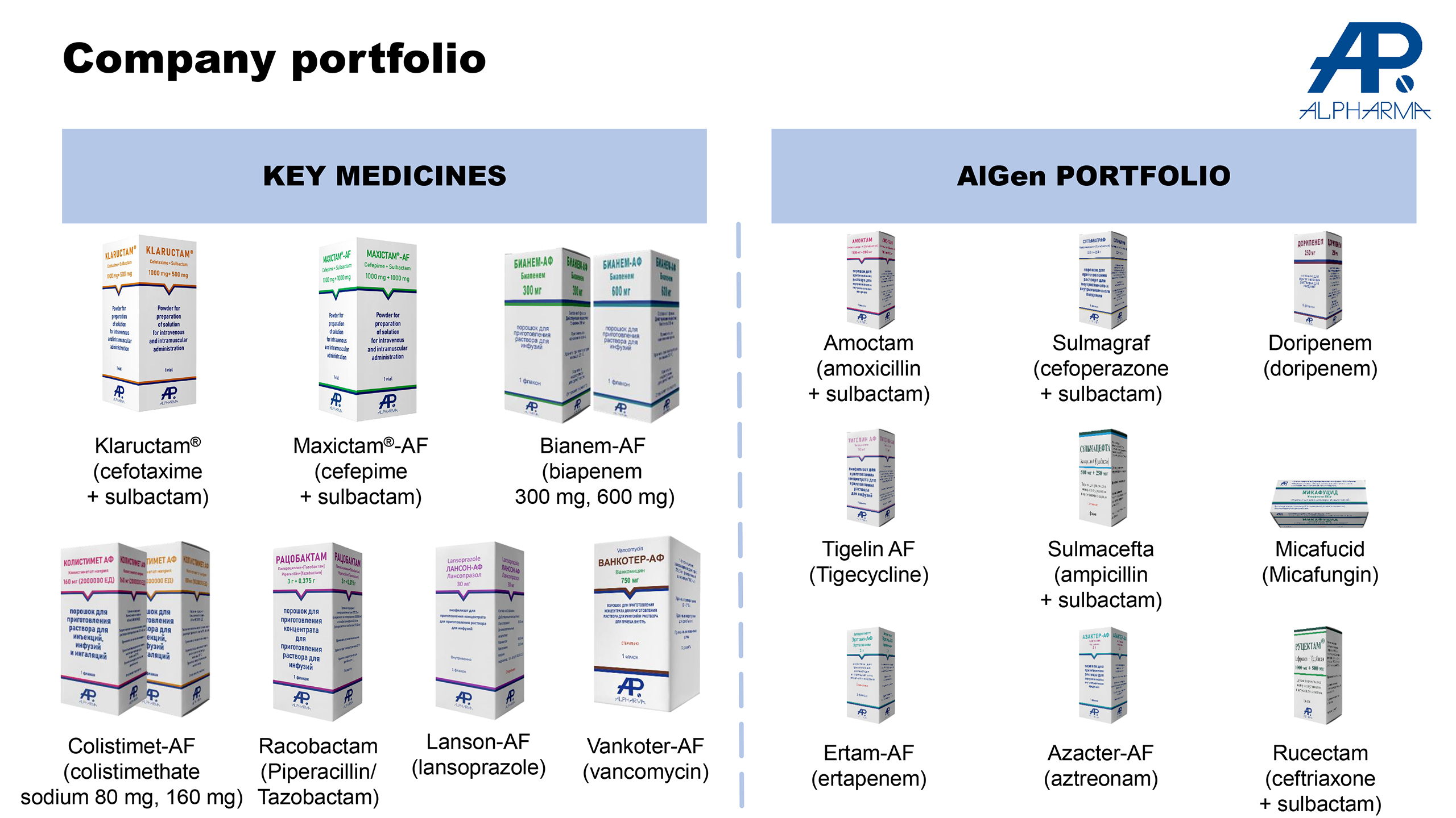 Pharmaceutical company in Russia - Alpharma